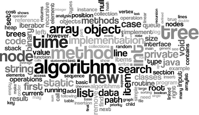 Implement your algorithms and data structures by Kinyanjuik | Fiverr