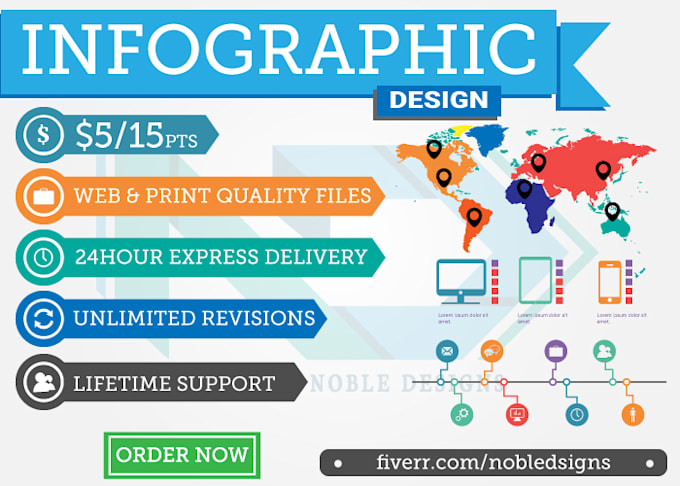 Create a visually appealing infographic for your business by ...
