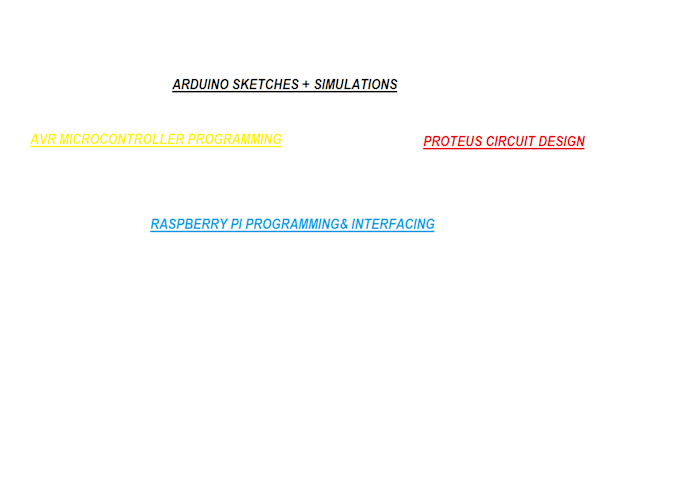Do Arduino And All Other Controllers Programming For You By Visnor Fiverr