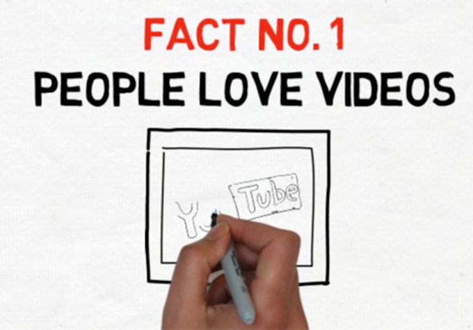 Create a whiteboard style video for your business by Whiteboardvideo ...