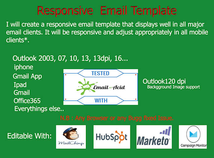 Responsive email template display well everywhere 24hrs by Webalex | Fiverr