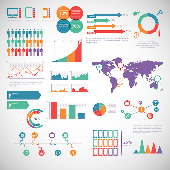 Create eye catching charts and graphs within 24 hrs by Sourav_313 | Fiverr