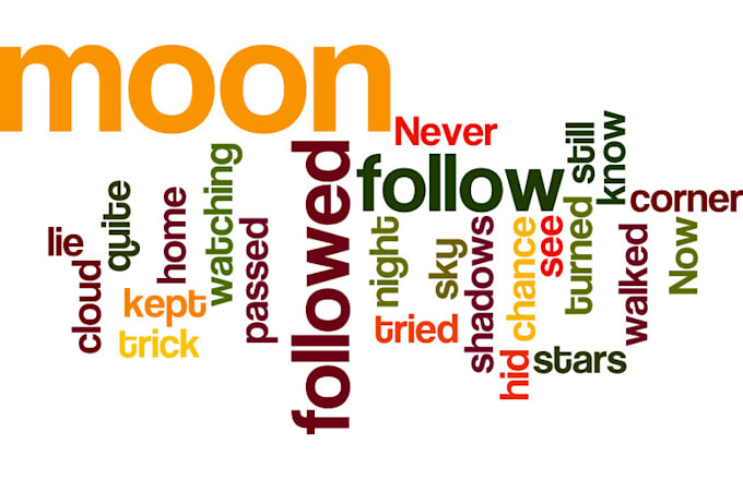 Create a word cloud from your message, animated clouds too by ...