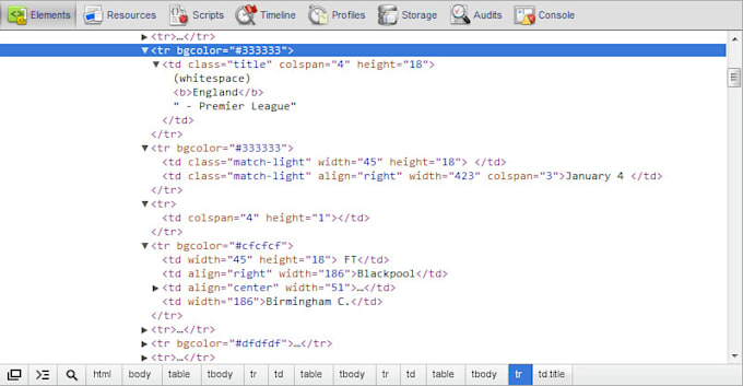 Edit html pages web pages by Disnaph | Fiverr