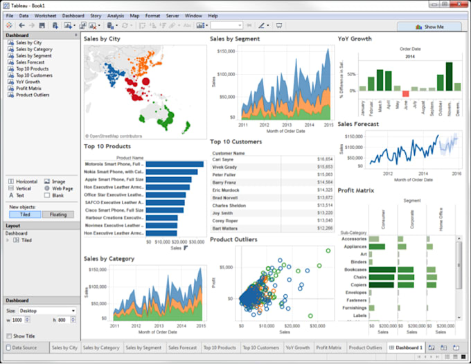 Design interactive tableau dashboards and reports by Bi_dw_data_guru ...
