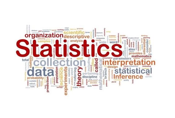 Introduction to statistics, business statistics courses by Starstat ...