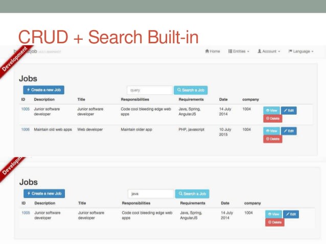 Specific angular crud applications by Utatar | Fiverr