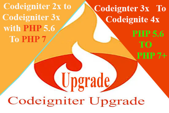 Upgrade your codeigniter website old to latest version by Perfectminhaj ...