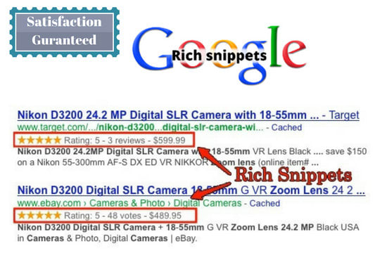 Create schema markup tag for your website,products by Imranahmeddhk ...