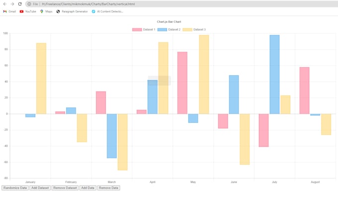 Be available for eye catching charts and graphs by Danishfarhaj443 | Fiverr