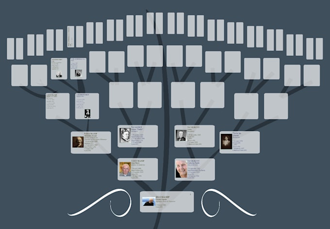Create your perfect family tree by Damdam86 | Fiverr