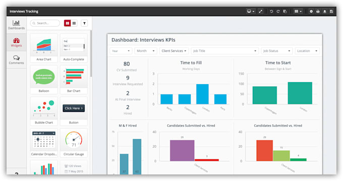Connect Designcreate Clicdata Dashboards And Reports By Bidwdataguru Fiverr