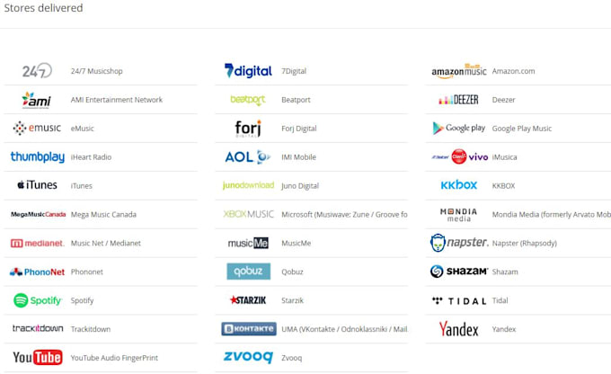 Distribute your song to digital online outlets and streaming sites by ...