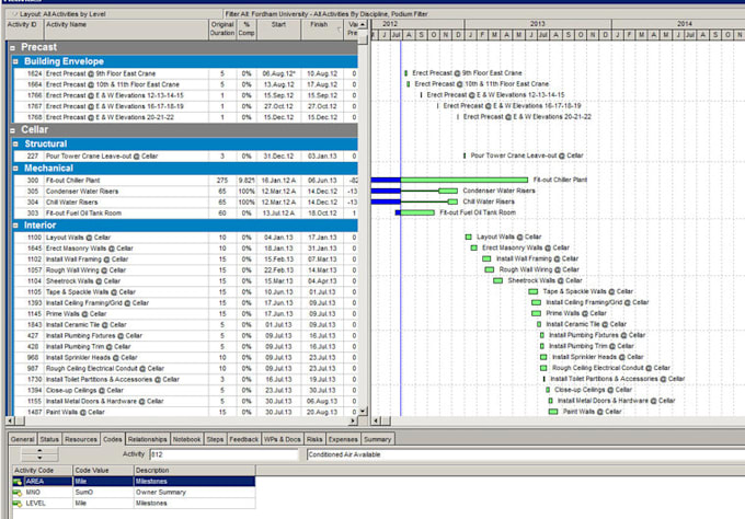 Teach you how to read a construction schedule by Onemanno | Fiverr