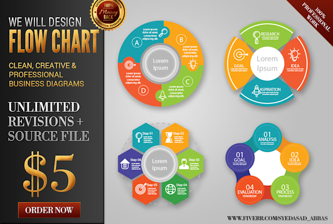 Design professional infographics, flowcharts, pie charts and many more ...