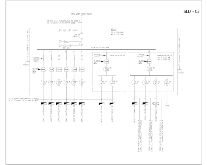 Design as professional electrical panels by Irfandae | Fiverr