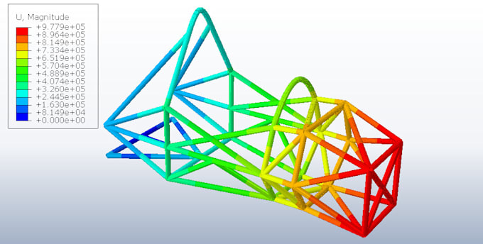 Do finite element analysis on your model in abaqus by Mr_junaidahmed ...