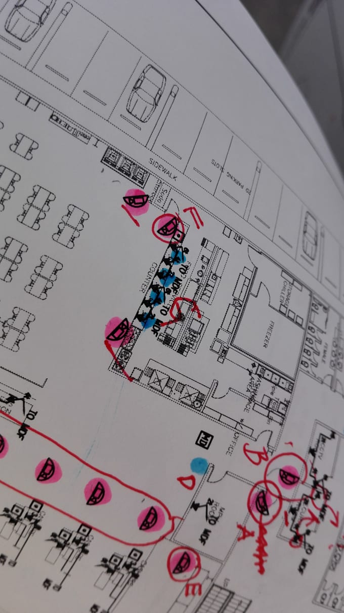 Design your auxiliary system such as fdas cctv bms access control pabgm ...