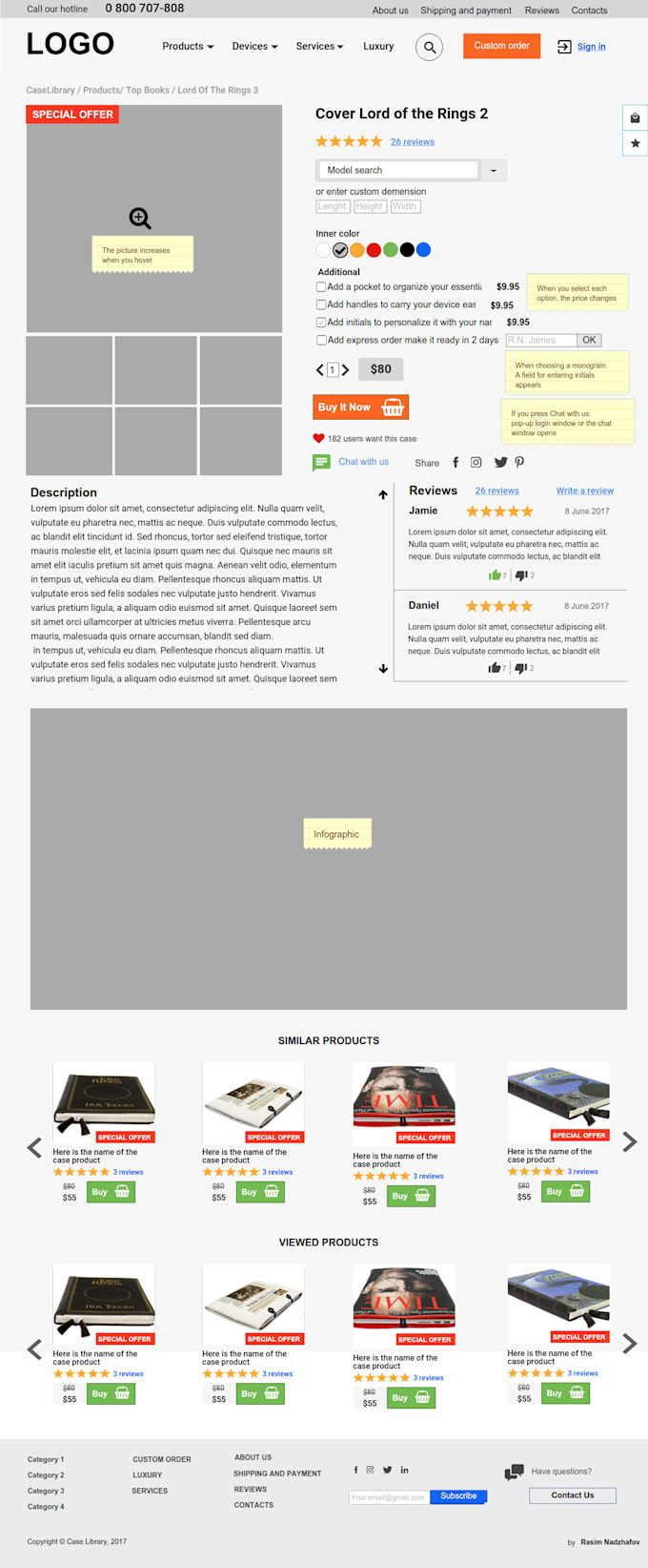 Create professional wireframe for your product by Rasimpro | Fiverr