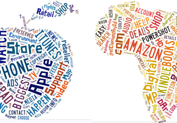 Create a professional looking word cloud from any shape by Designerlady ...