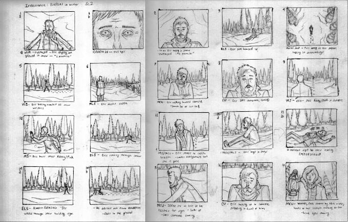 Storyboard your film, short, or commercial by Claybrandon | Fiverr