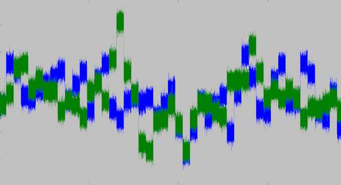 Solve problems on scientific programming, dsp, math, ai by Oafelipe ...