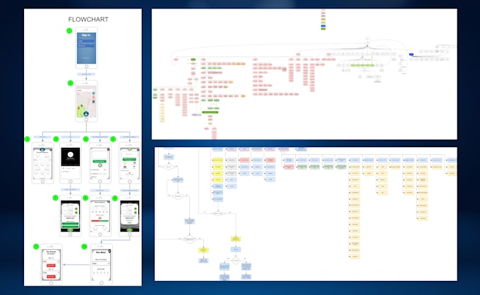 Create a flowchart for your android, ios app or website by Zia342 | Fiverr