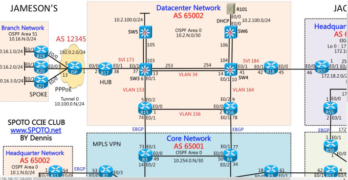 Configure your ccna ccnp and ccie labs by Akkhanz | Fiverr Configure your ccna ccnp and ccie labs by Akkhanz | Fiverr