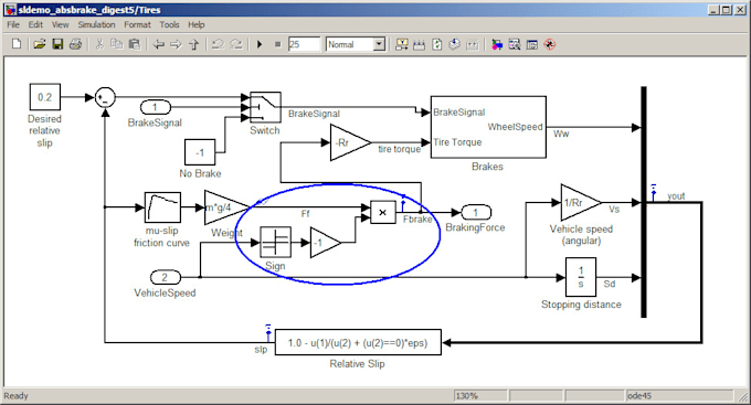 Do simulation on simulink using matlab by Aliraza2925 | Fiverr