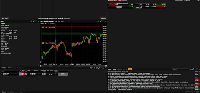 Help with python, finance, machine and deep learning, quant, trading ...