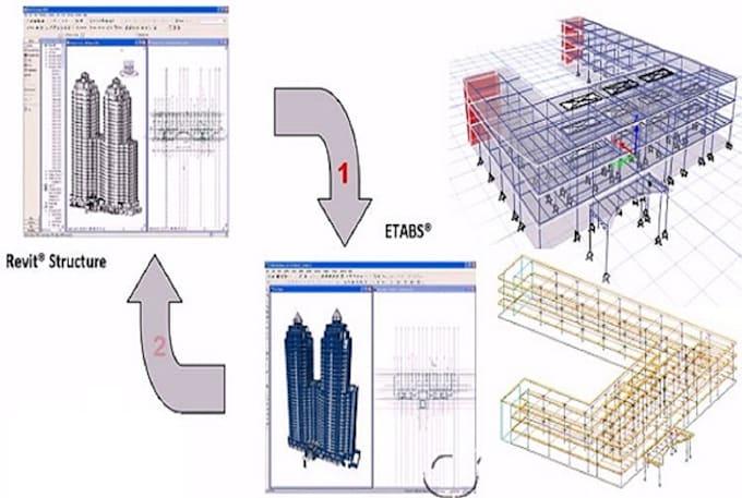 Export revit file to etabs or etabs file to revit by A7medfarag7 | Fiverr