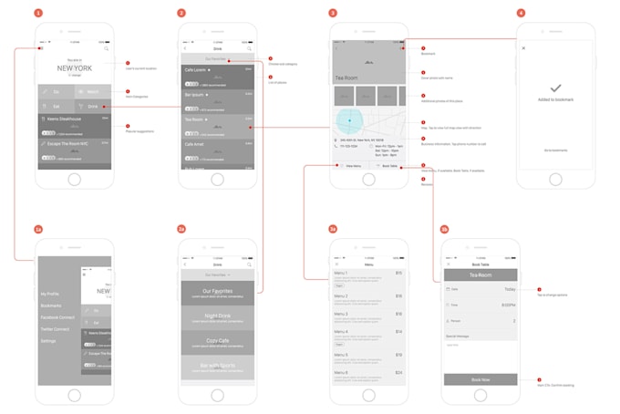 Design clickable ux wireframe and mockup for you by Pankajjaiswal21 | Fiverr