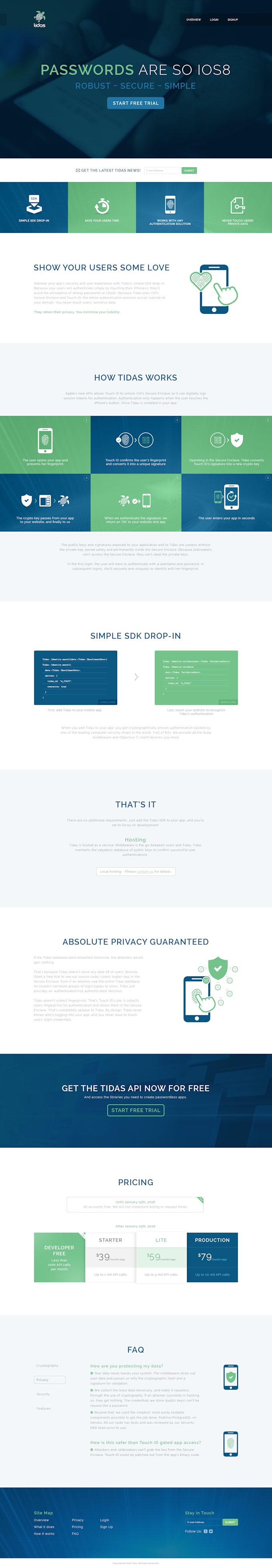 Convert Psd To Responsive Html Css Bootstrap By Milanelinas Fiverr 