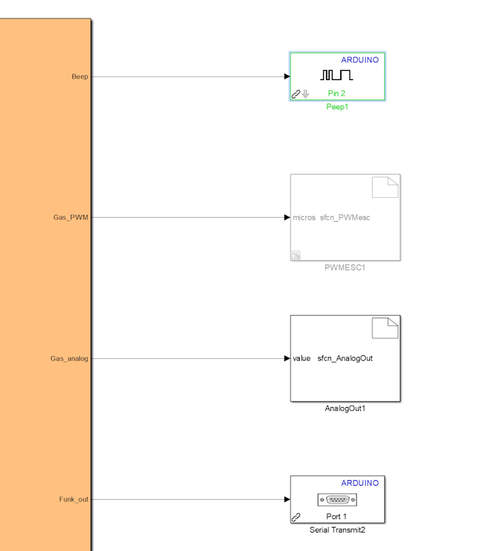 Create embedded software for arduino, you get ino or hex file by Mabogu ...