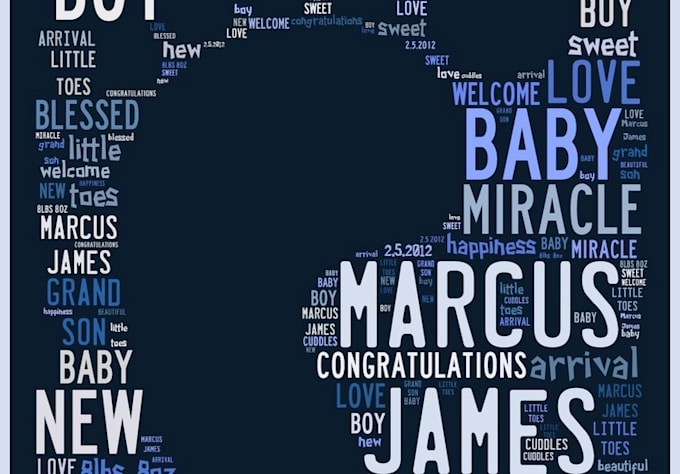 Design a unique piece of word art using words you provide and email it ...