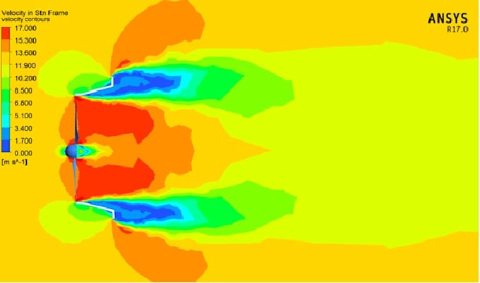 Computational fluid dynamic analysis for your models using ansys fluent ...