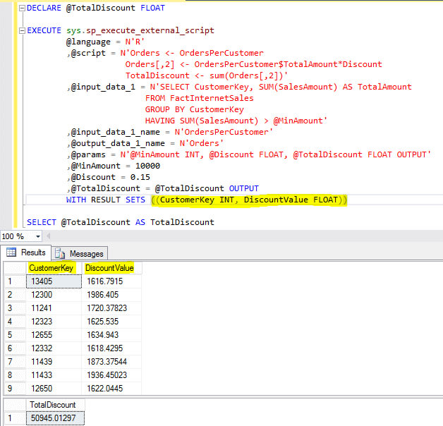 Write any complex sql query,stored procedure using mssql server by ... Write any complex sql query,stored procedure using mssql server by ...