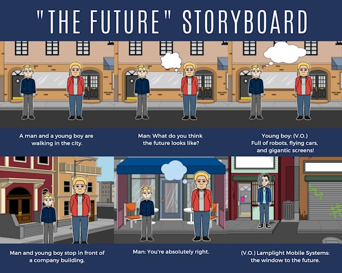 Draw 4 panels storyboard illustrations by Shani_awan | Fiverr