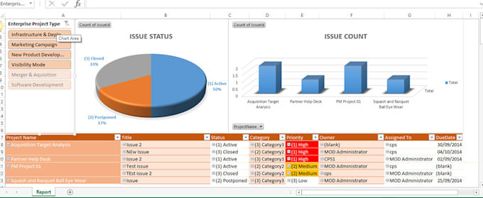 Create custom excel reports by Bhumicdave | Fiverr