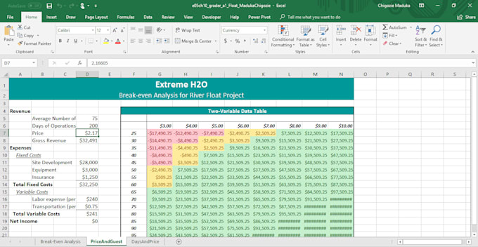 Enter and organize spreadsheets and data in microsoft excel for your ...