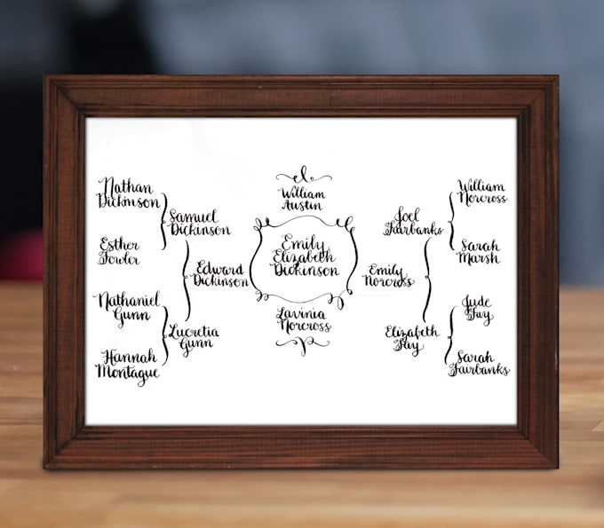 Hand letter your family tree by Jennihodges | Fiverr