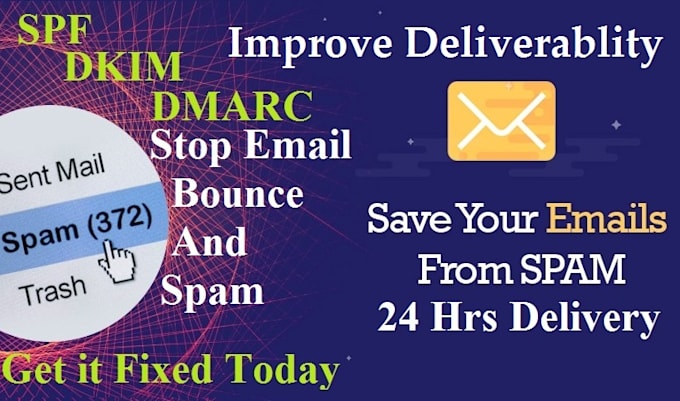 Fix spf, dkim, dmarc for better inbox delivery and reduce spam by Nouman__ | Fiverr
