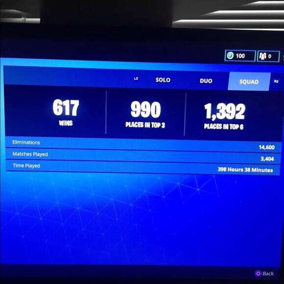 Be your professional fortnite coach ps4 and pc by Rogstephens | Fiverr