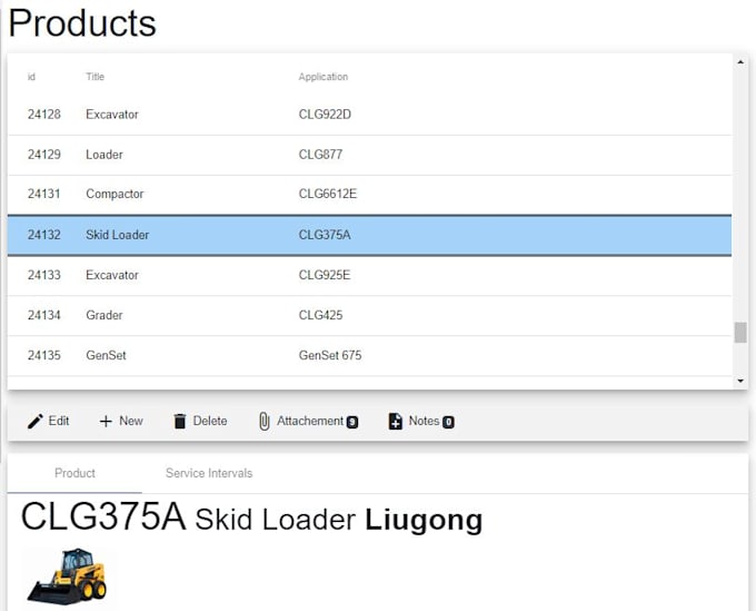 Create responsive web application, react, angular, html css by ...