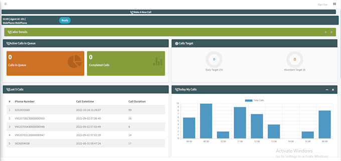 Design and develop call center dashboard ,wallboard on cisco or open ...