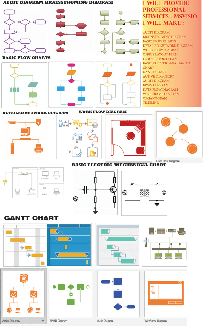 Work in microsoft visio to make flow charts and much more by Usama447 ...