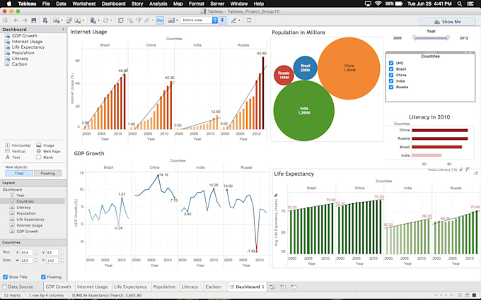 Do data visualization and dashboard on tableau by Jp0508 | Fiverr