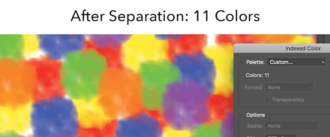 Create color separations for your textile or paper printing by ...