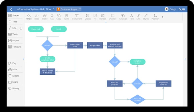Do your,data flow diagrams,flow chart and report creation by Sundus_786 ...