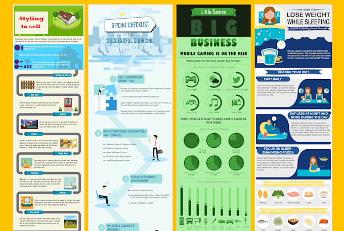 Design a modern and professional infographic in 24h by Bintangor52 | Fiverr
